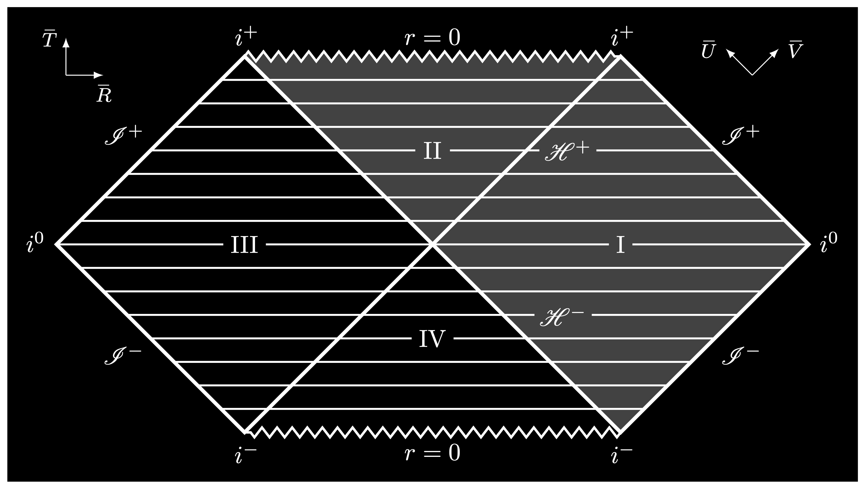 Virtual Infinity Workshop 2024 | Hyperboloidal